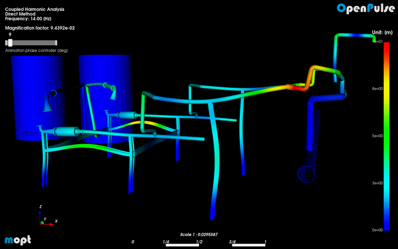Github Open Pulseopenpulse Openpulse Open Source Software For Pulsation Analysis Of